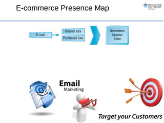 E commerce business proposal | PPT