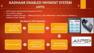 E commerce cashless payment system | PPT