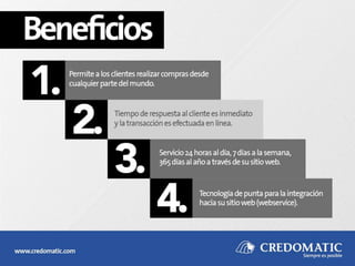 Ecommerce credomatic | PPT