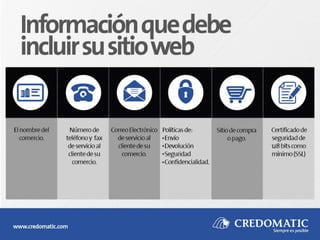 Ecommerce credomatic | PPT
