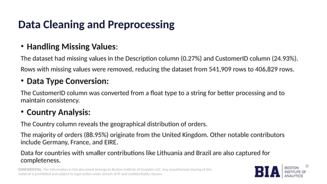E Commerce Customer Segmentation Unlocking Consumer Insights Ppt