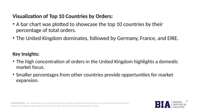 E-commerce Customer Segmentation: Unlocking Consumer Insights | PPT