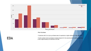 Enhancing E-Commerce Efficiency: Predicting Delivery Times with Machine Learning | PPTX