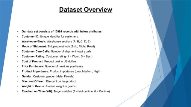 Enhancing E-Commerce Efficiency: Predicting Delivery Times with Machine Learning | PPTX