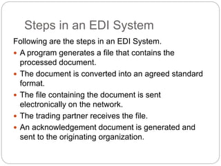E commerce (edi) | PPTX