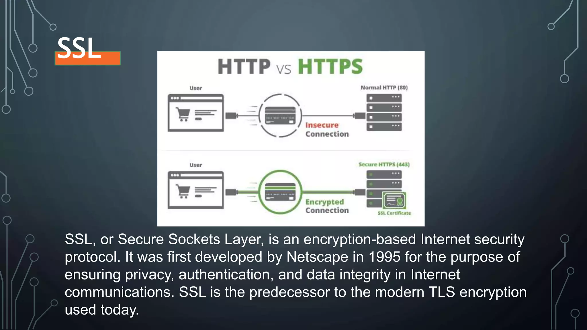 E commerce & erp assignment | Firewall , Types of attack ,dmz, dhcp and ssl | PPT