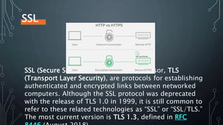 E commerce & erp assignment | Firewall , Types of attack ,dmz, dhcp and ssl | PPT