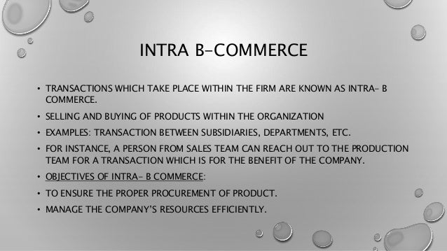 E commerce essentials - Introduction to E-commerce