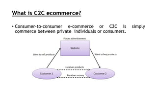 E commerce Presentation | PPTX
