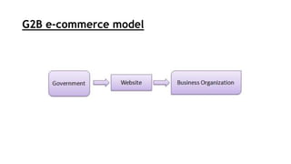E commerce Presentation | PPTX