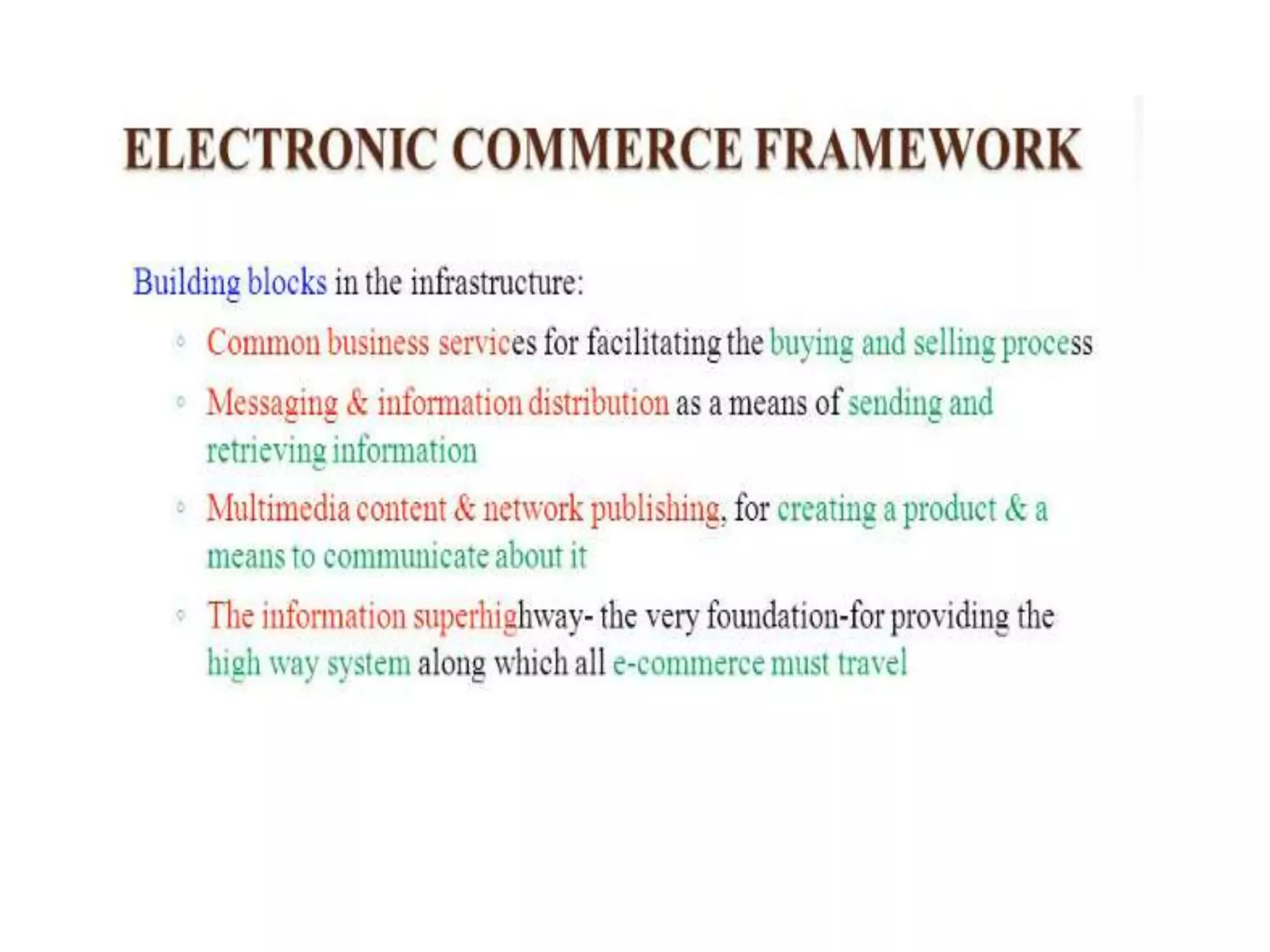 E Commerce Frameworkppt
