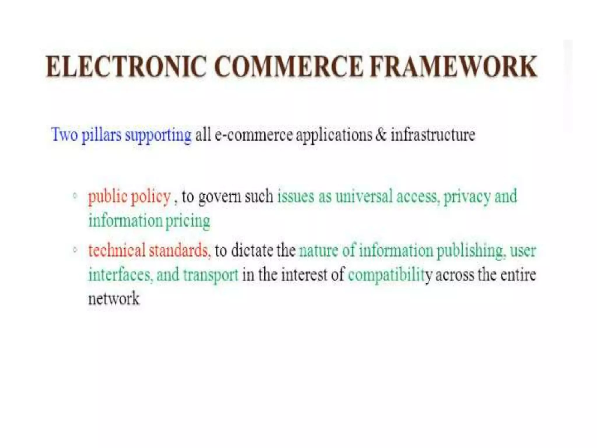 E-Commerce Framework.ppt