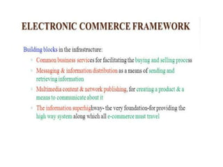 E-Commerce Framework.ppt