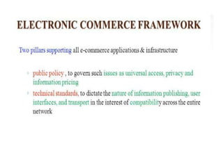 E-Commerce Framework.ppt