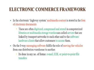 E-Commerce Framework.ppt