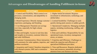 E-Commerce Fulfillment vs 3PL - Third Party Logistics | PPTX