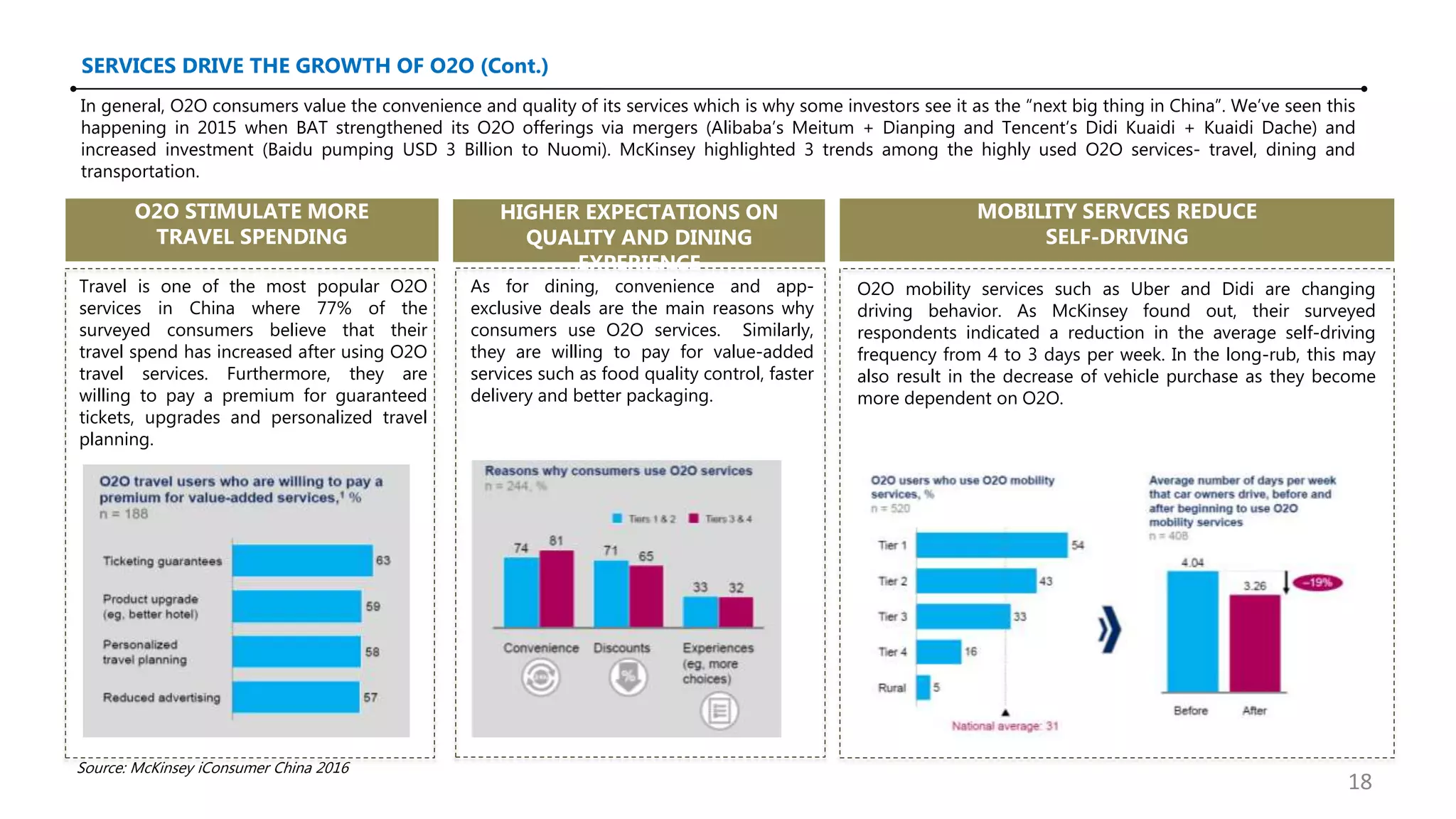 Ganing the Edge in China's E-Commerce | PPTX | Internet | Computing