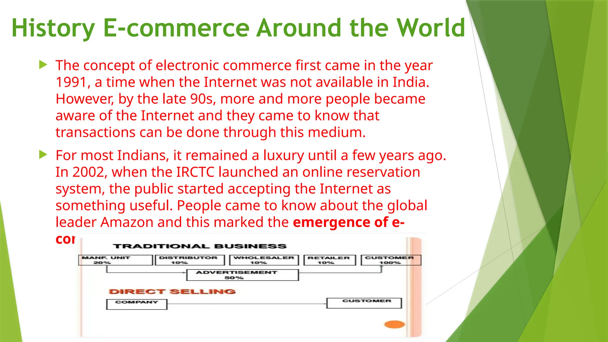 E-Commerce in India & it's emergence around the world | PPTX