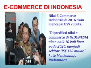 E-Commerce in Indonesia | PPT