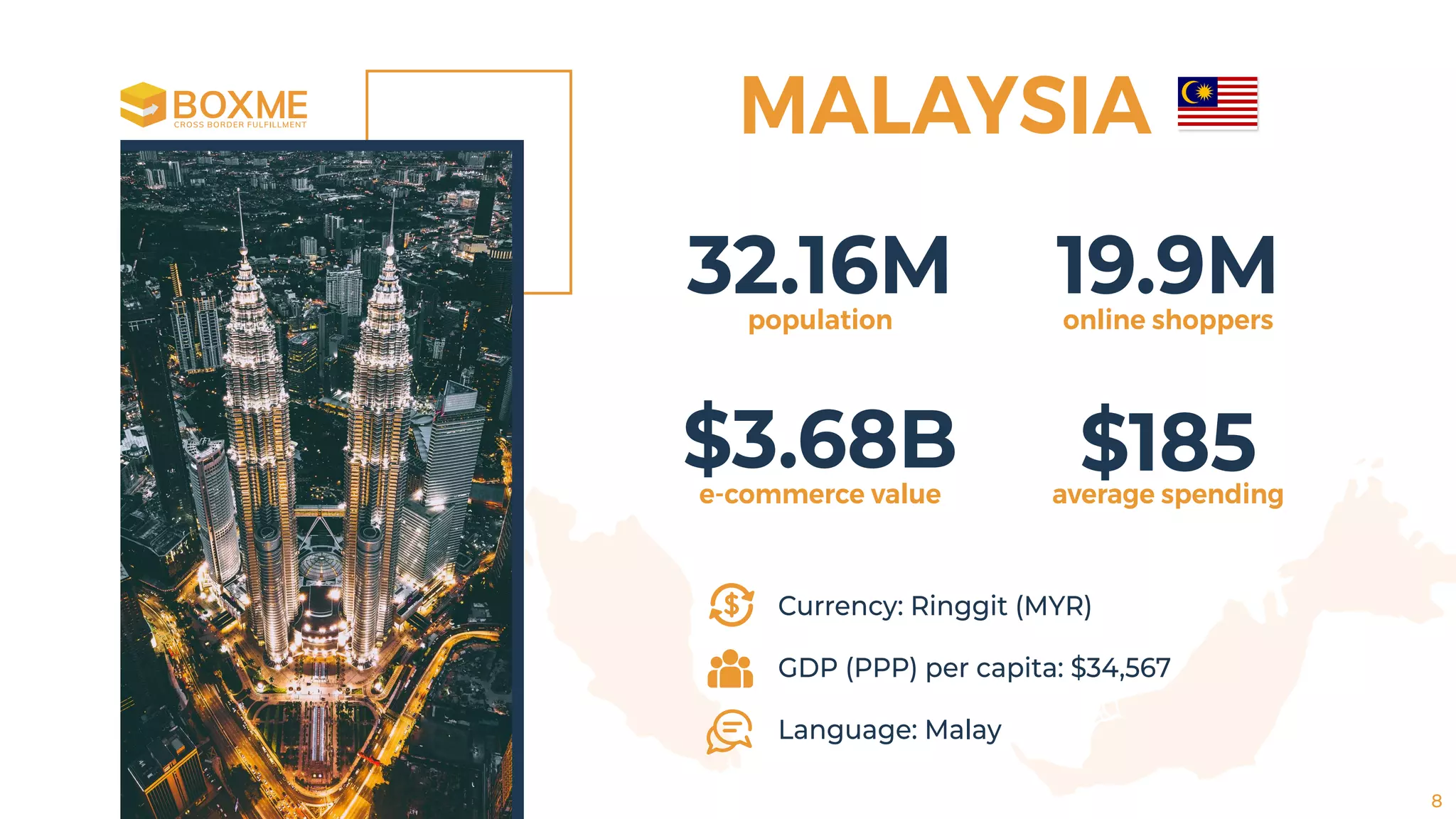 Overview eCommerce in Southeast Asia | PDF