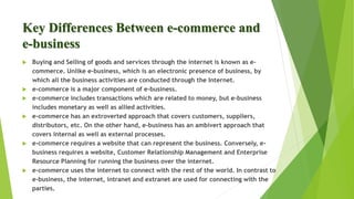 E commerce lecture-1 - muhammad imran memon | PPTX