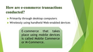 E commerce lecture-1 - muhammad imran memon | PPT