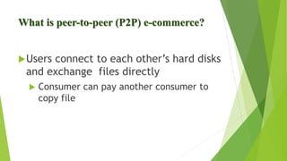 E commerce lecture-1 - muhammad imran memon | PPTX