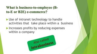 E commerce lecture-1 - muhammad imran memon | PPT