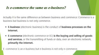 E commerce lecture-1 - muhammad imran memon | PPTX