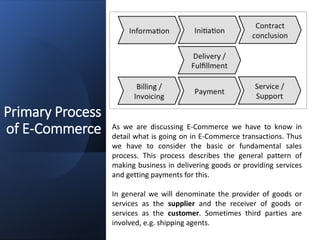 E-Commerce Management Topic 5 - Vinay Kalyan Parakala Alliance ...
