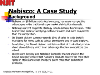 E Commerce Marketing Strategies | PPT