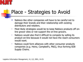 E Commerce Marketing Strategies | PPT