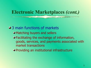 E commerce market mechanisms | PPT