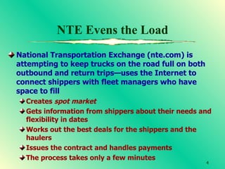 E commerce market mechanisms | PPT