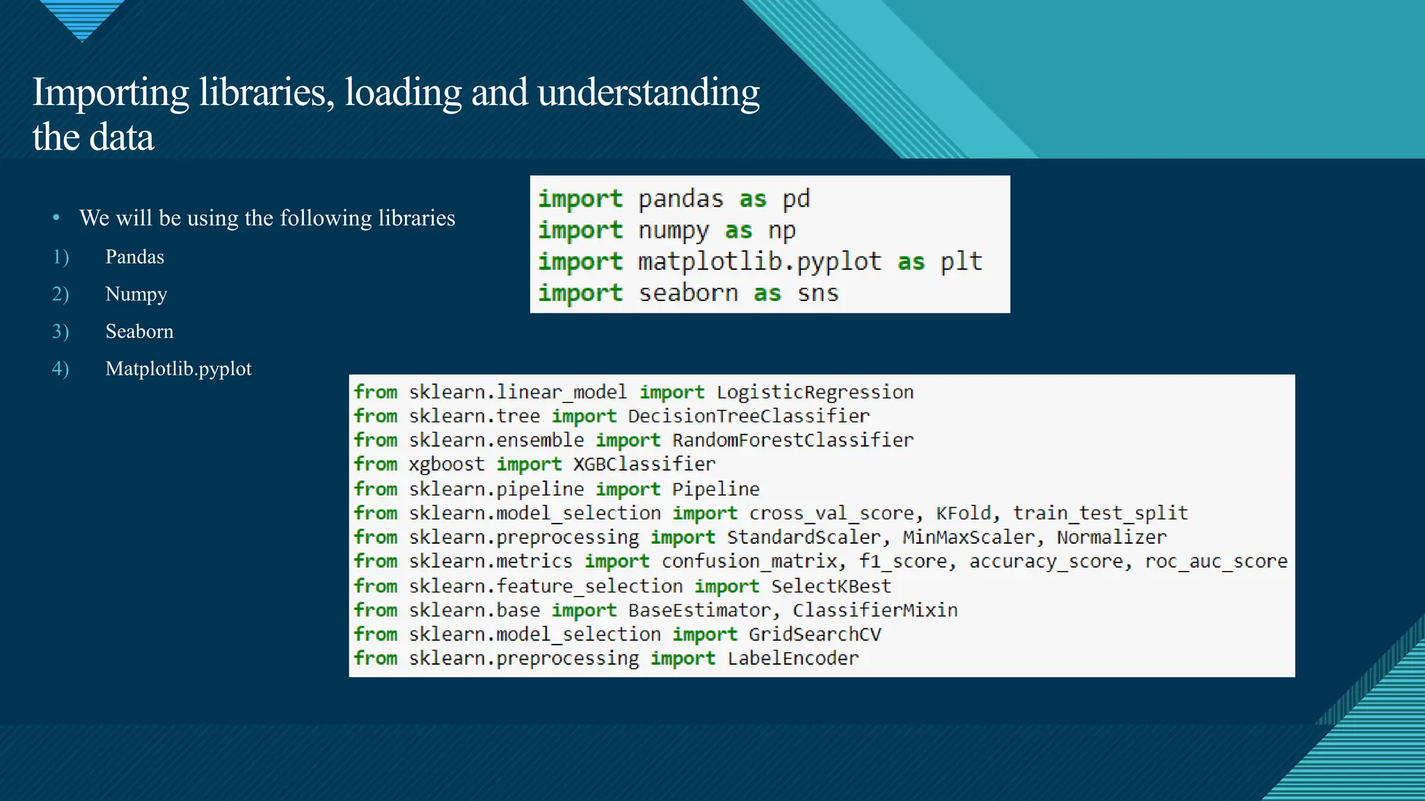 E-Commerce Order PredictionShraddha Kamble.pptx