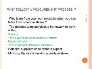 ppt on source and procurement | PPTX