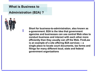 E commerce ppt. | PPT | Internet | Computing