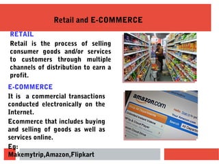 E commerce ppt | ODP