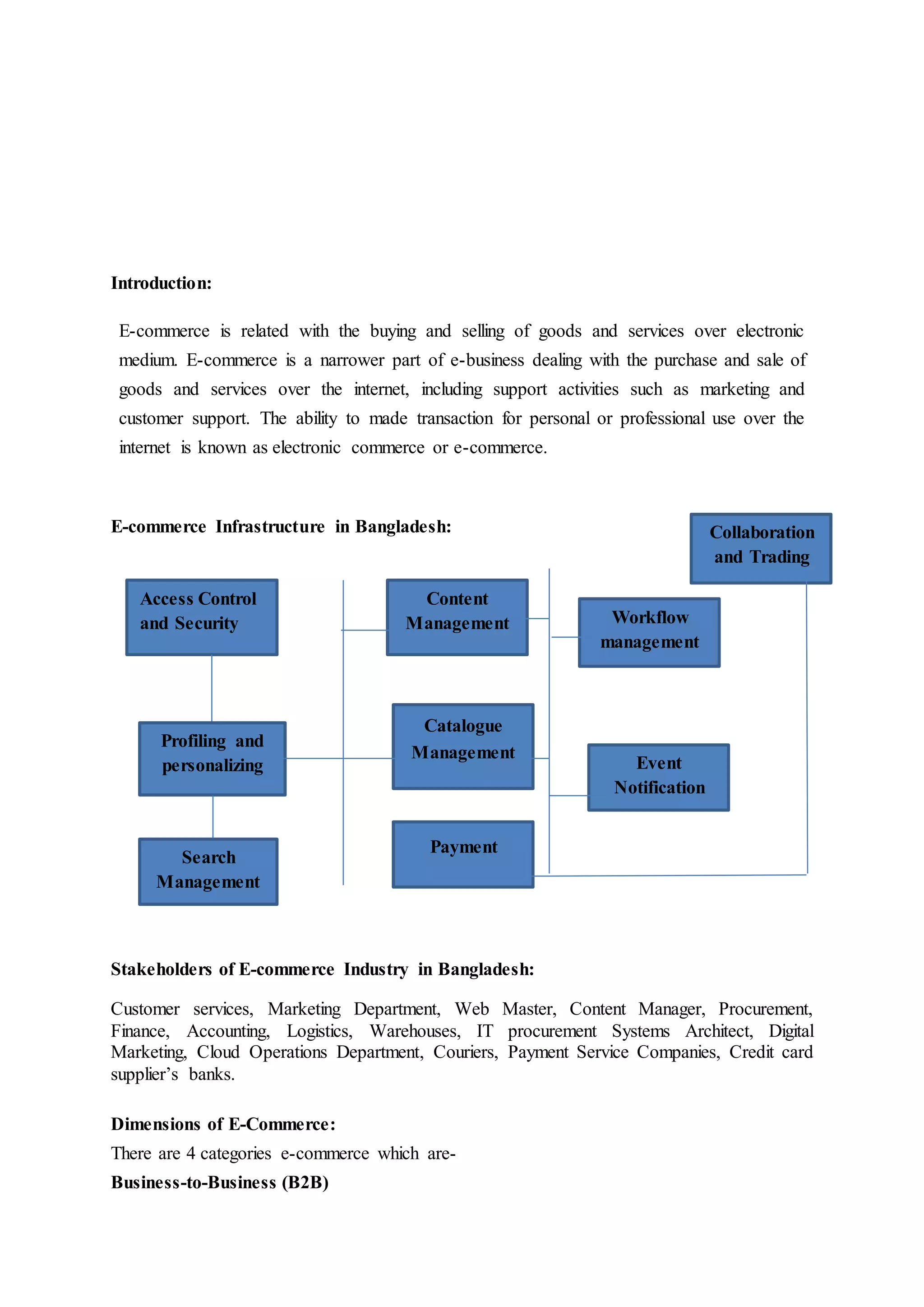 E commerce practices in bangladesh | DOCX