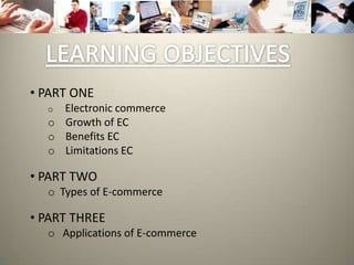 E commerce presentation | PPT