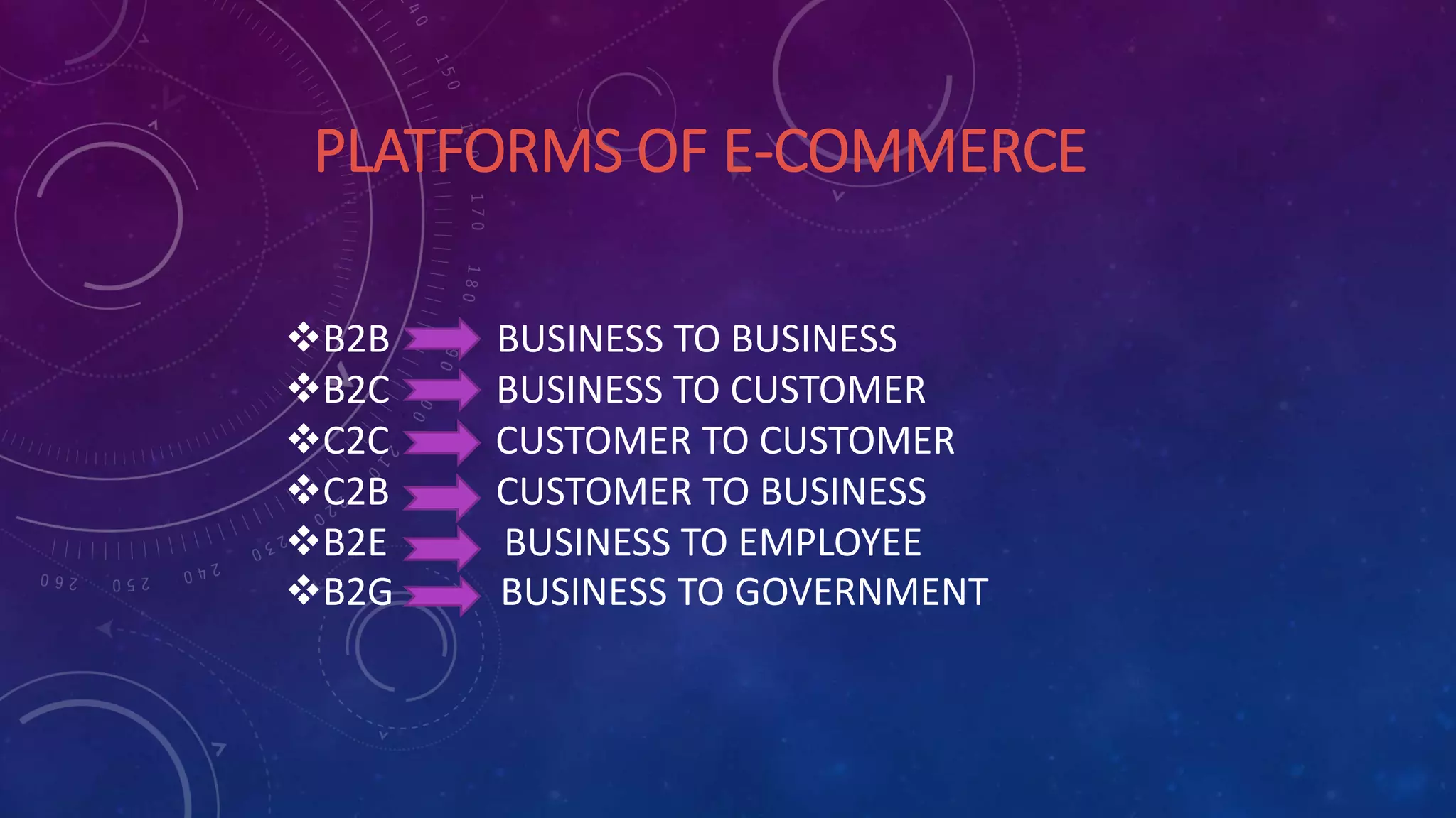 E commerce presentation | PPTX