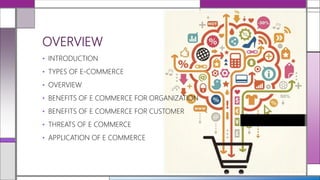E Commerce Presentation | PPT