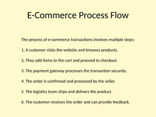 E-Commerce_Presentation_Enhanced with proper dedign | PPT