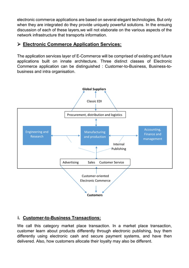 Chirag Janani E-commerce Project | PDF
