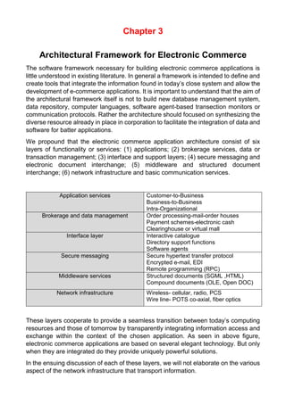 Himanshu Sharma E-commerce project | PDF