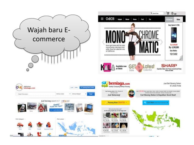 Presentasi E- commerce | PPTX