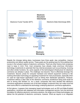 Sangeeta Singh BCA E-commerce Project | PDF