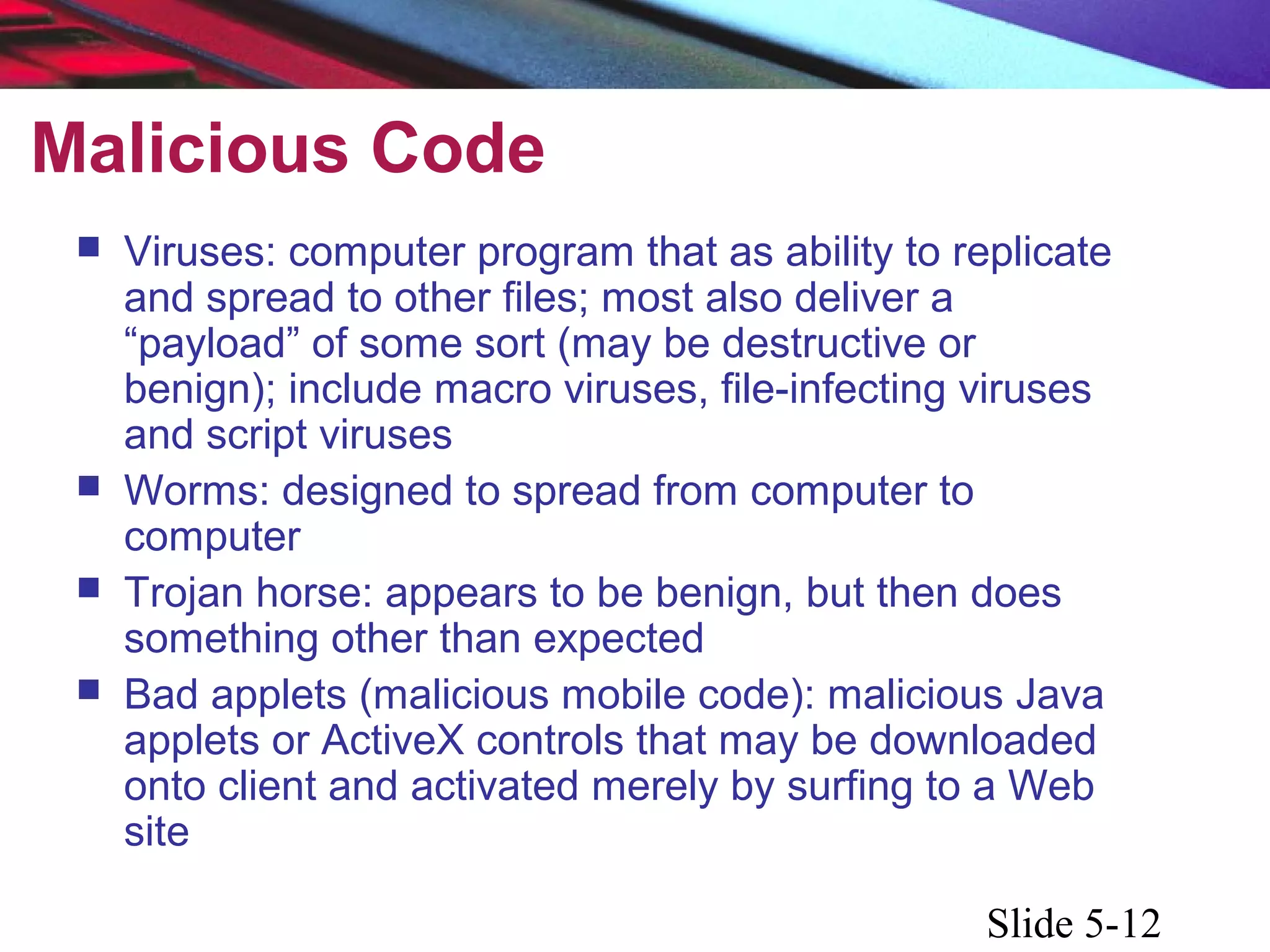 E commerce security | PPT