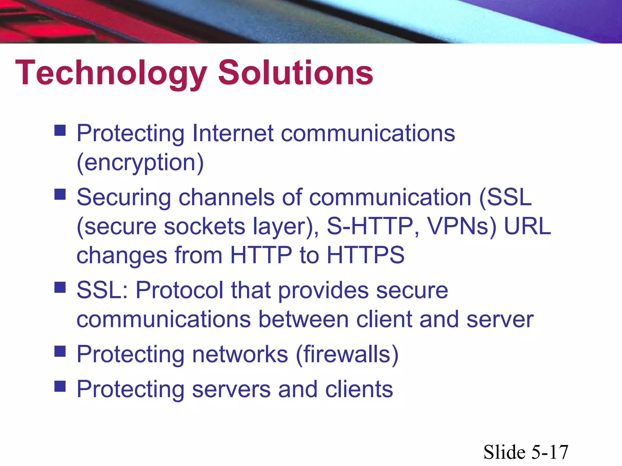 E commerce security | PPT