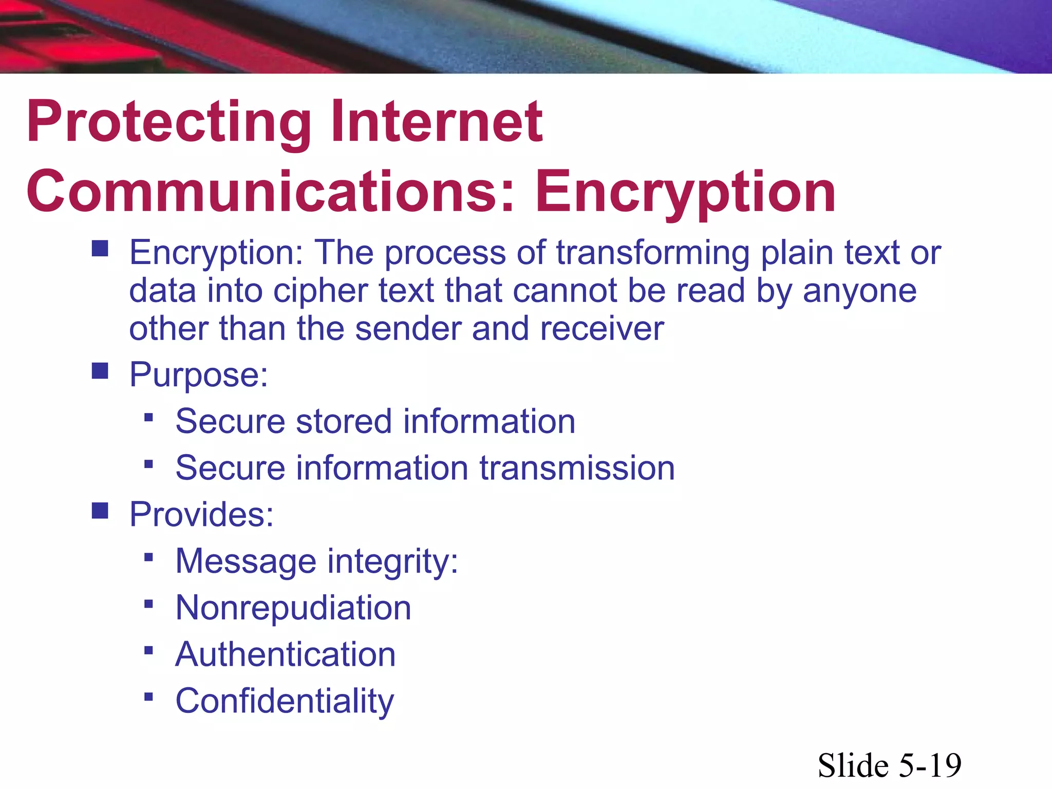 E commerce security | PPT